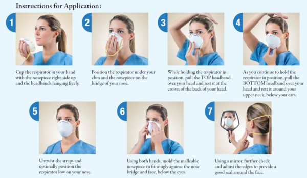 How to Wear and Remove N95 Masks Properly - NorthStarlight, LLC
